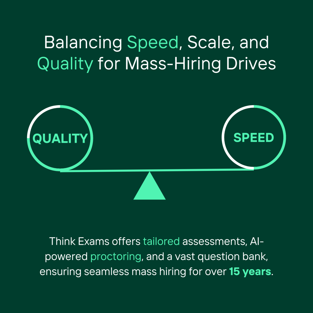 Balancing Speed, Scale, and Quality for Mass-Hiring Drives - Think Exam ...